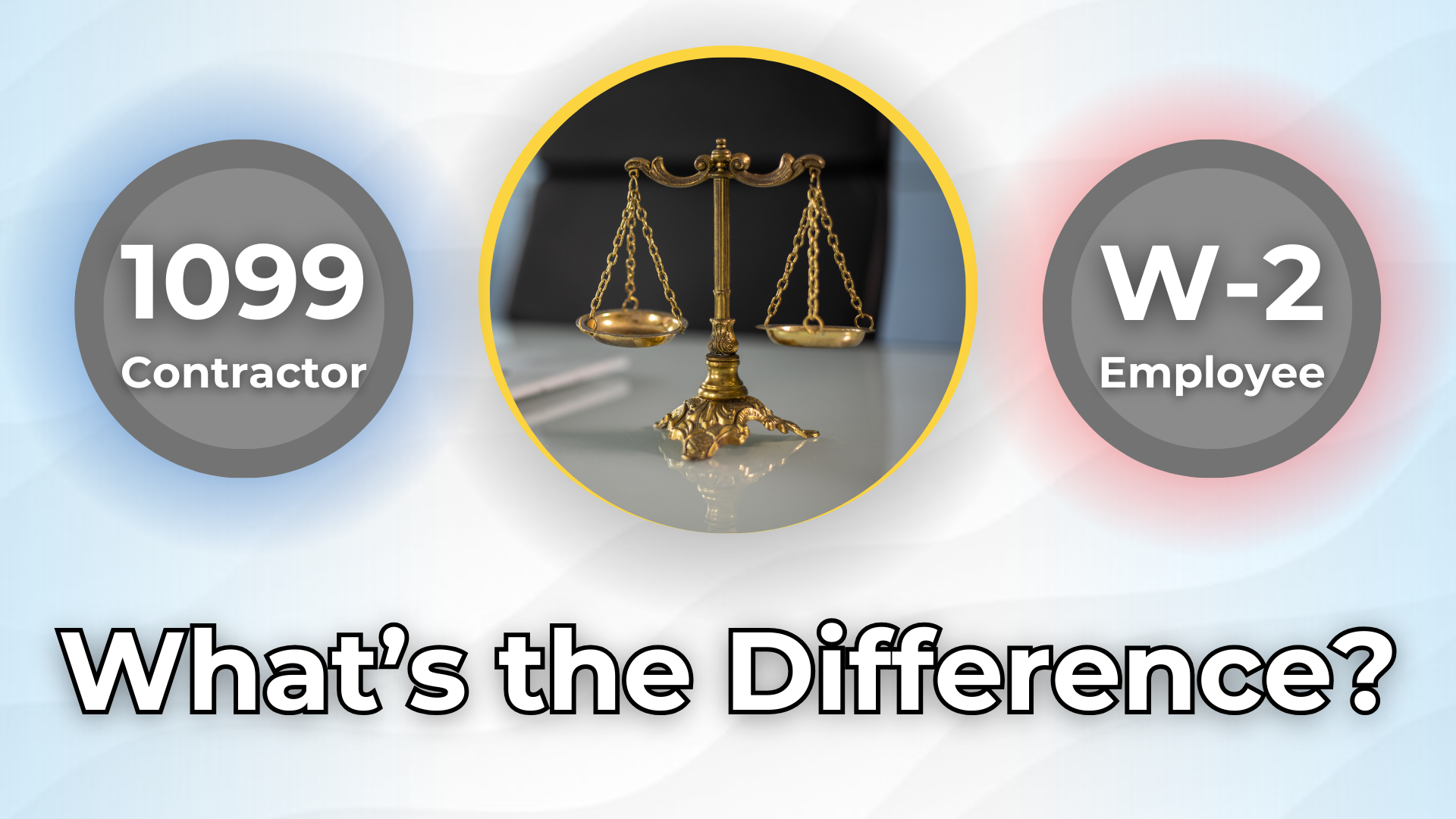 What is the difference between a 1099 contractor and a W-2 employee ...